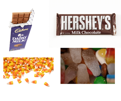 The Complete History of Candy – Appleton Sweets